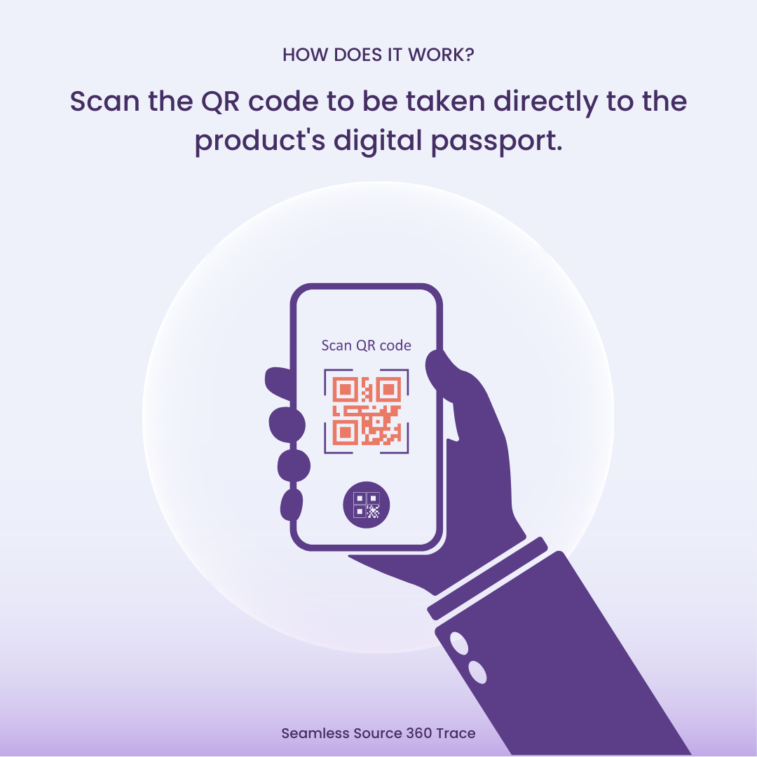 Introducing 360 Trace | Seamless Source 2026