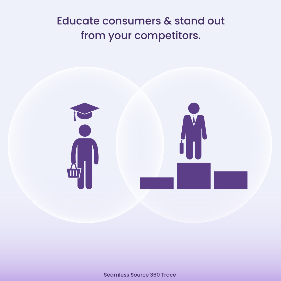 Introducing 360 Trace | Seamless Source 2025