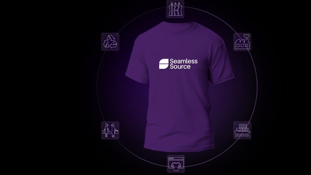 Introducing Our Seamless Source Product Relationship Management (PRM ...